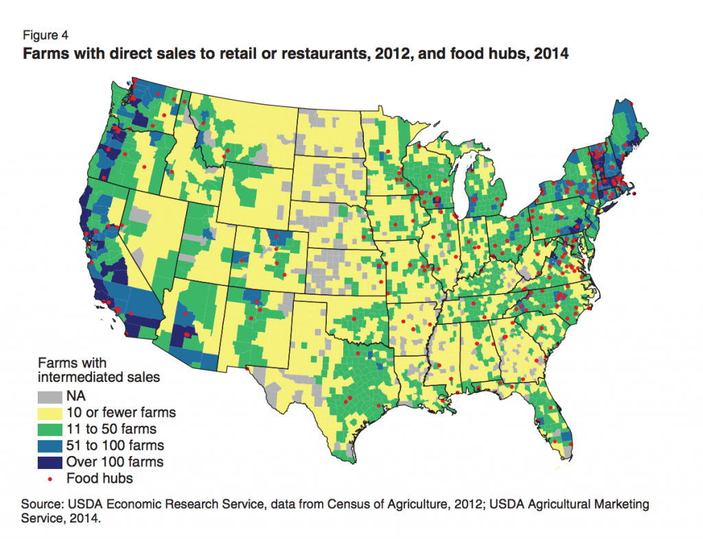 Got local food? A new report highlights trends - National Sustainable ...