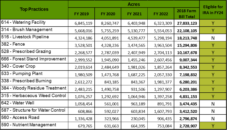 Broken Promises: Over 30,000 Farmers Denied Funds - National ...